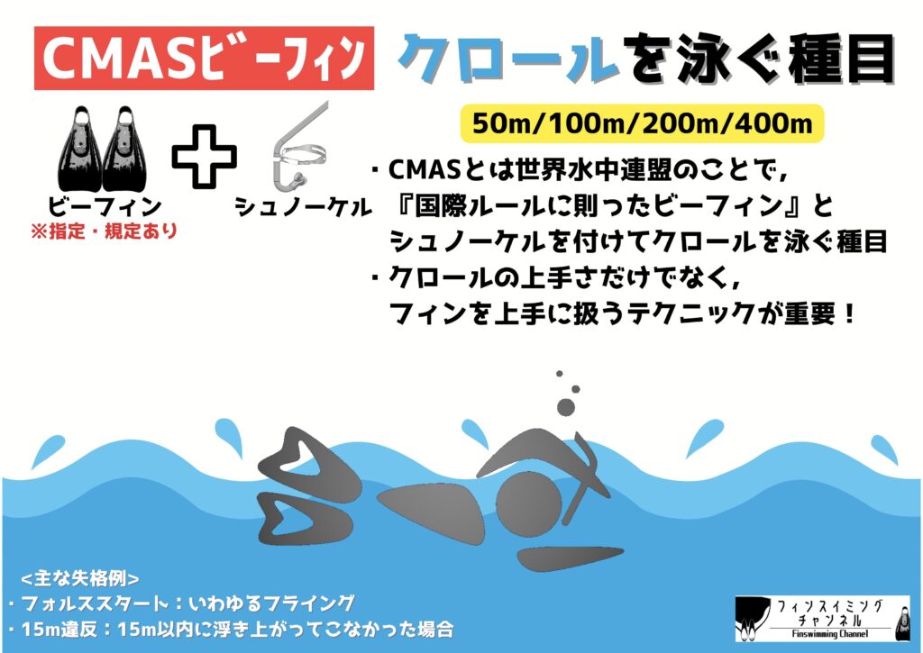 【パーフェクト観戦ガイド!!】第35回フィンスイミング日本選手権大会！ | フィンスイミングの総合企業Fin-D合同会社（ファインド合同会社）